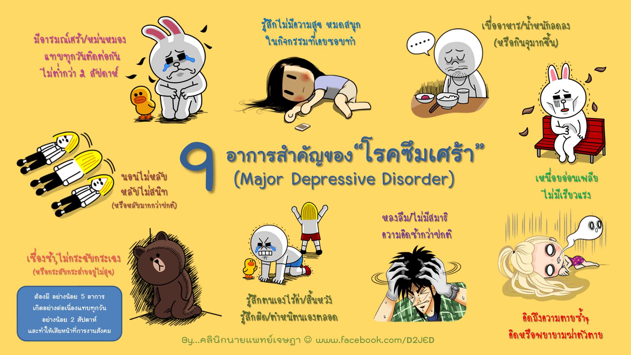 9 อาการบ่งบอกเป็นโรคซึมเศร้า